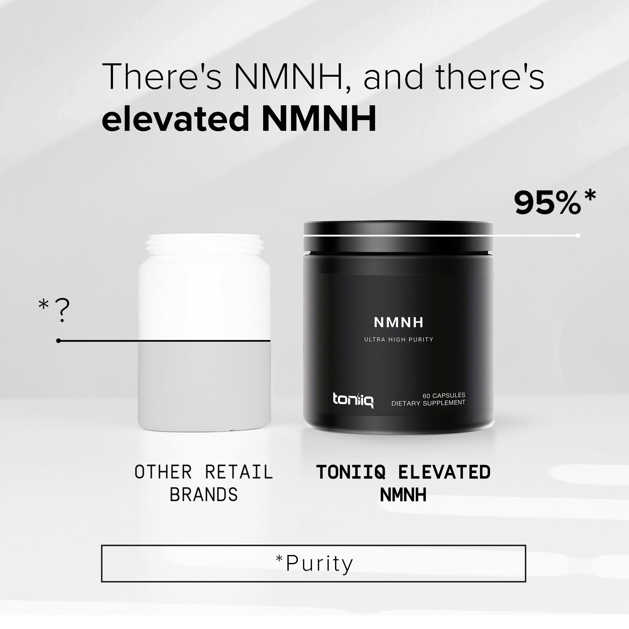 NMNH 95% – Toniiq - Elevated Nutrients