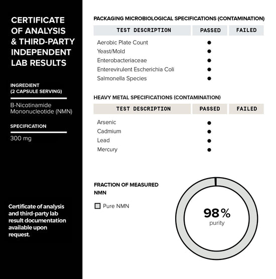 NMN 300 - 60 Capsules - Toniiq – Toniiq - Elevated Nutrients